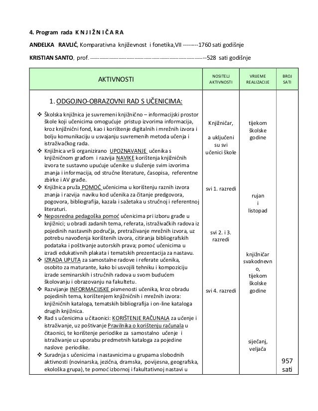 Godišnji plan i program rada 2015