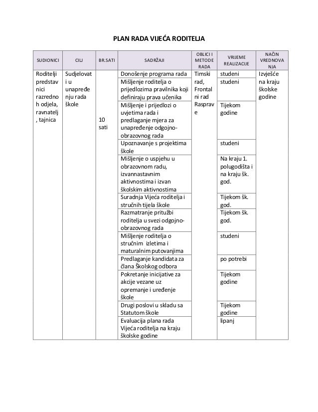 Godišnji plan i program rada 2015