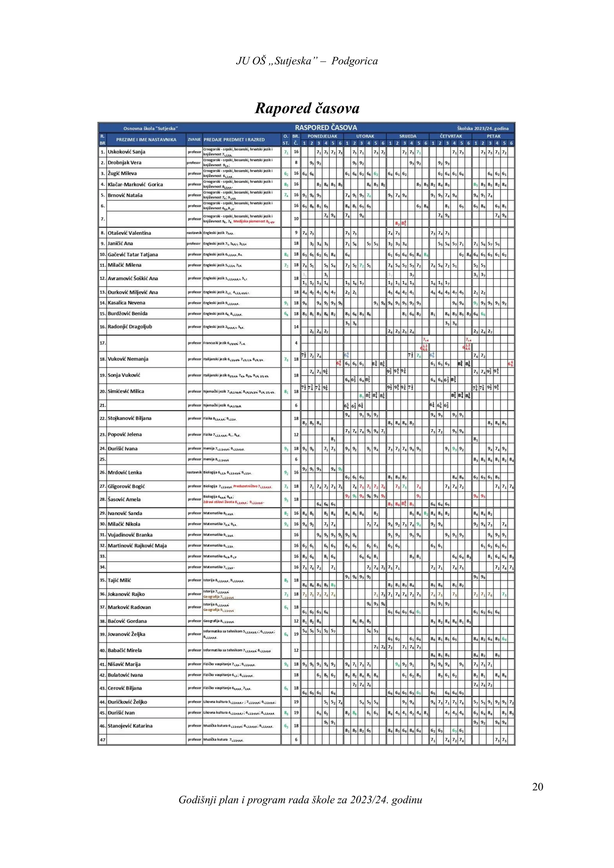 Godišnji plan i program rada škole 2023-2024.pdf
