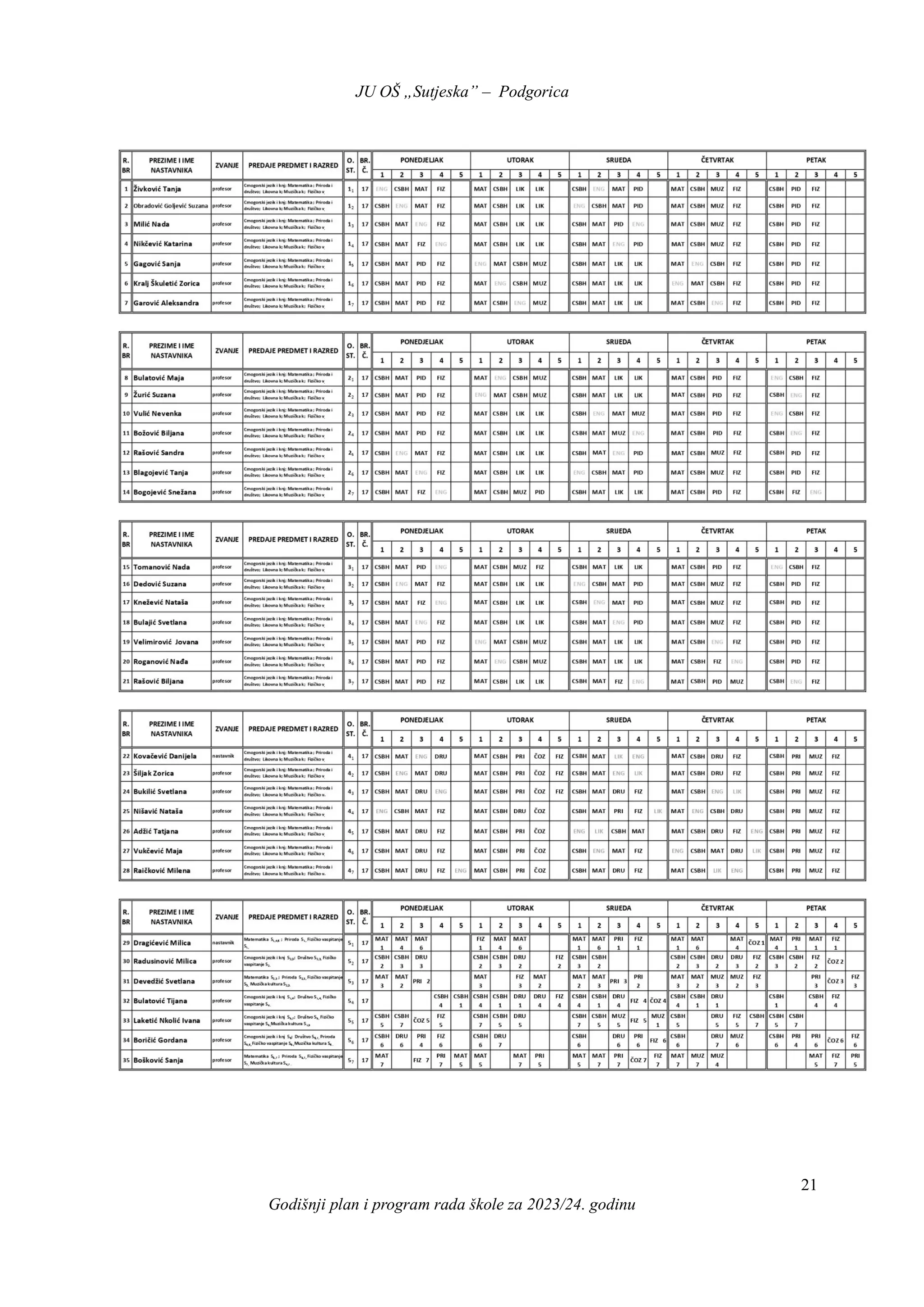 Godišnji plan i program rada škole 2023-2024.pdf