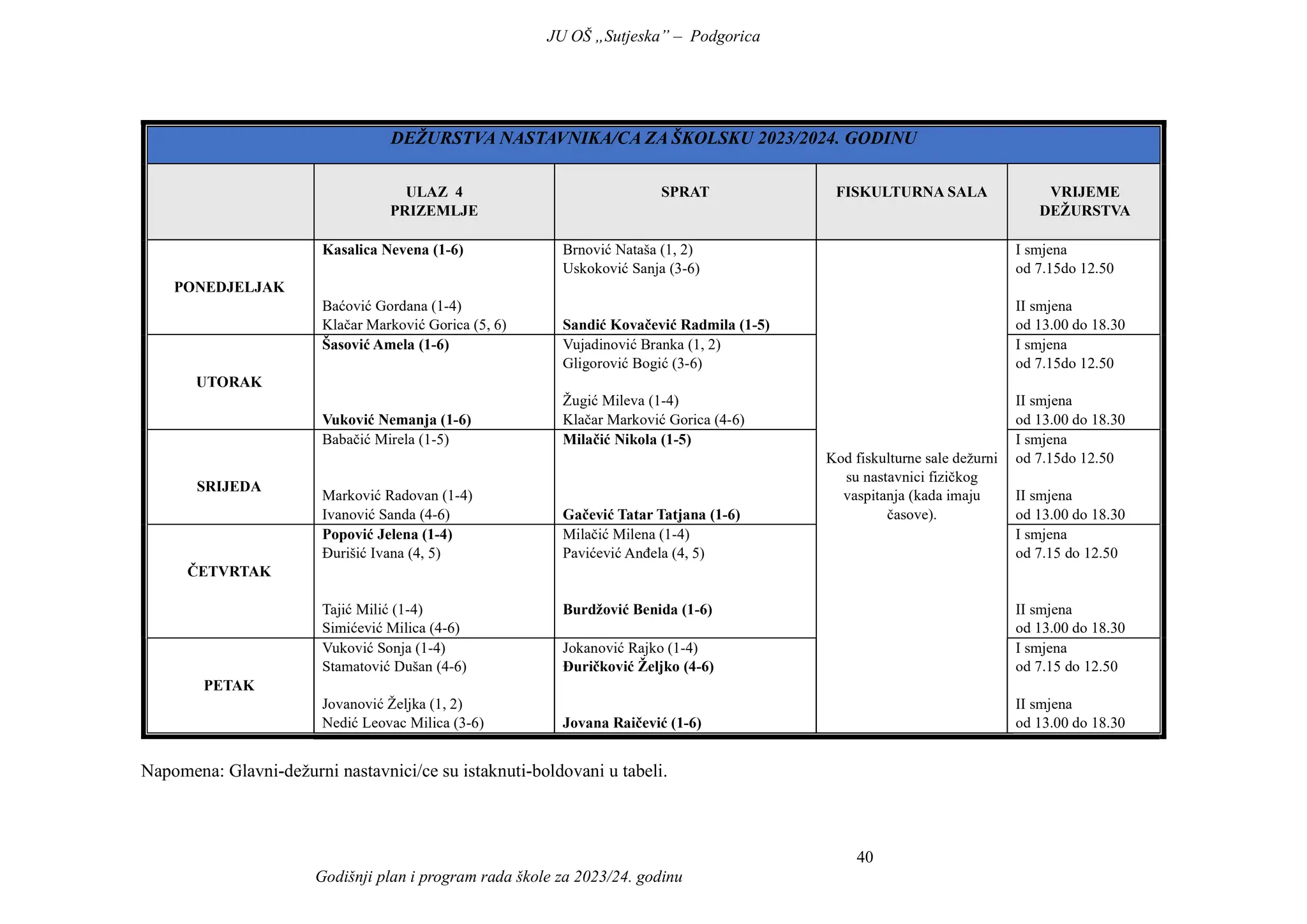 Godišnji plan i program rada škole 2023-2024.pdf