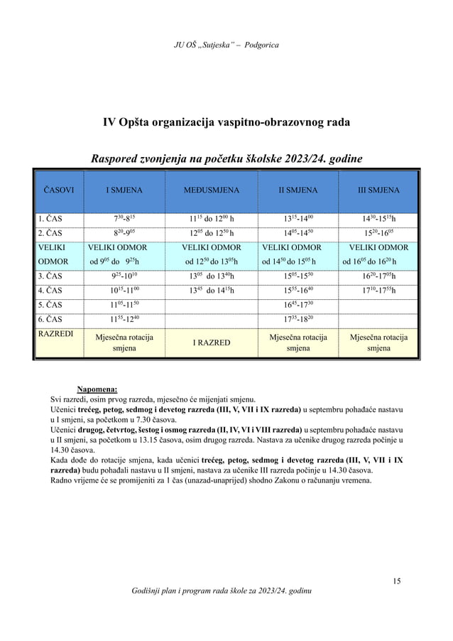 Godišnji plan i program rada škole 2023-2024.pdf