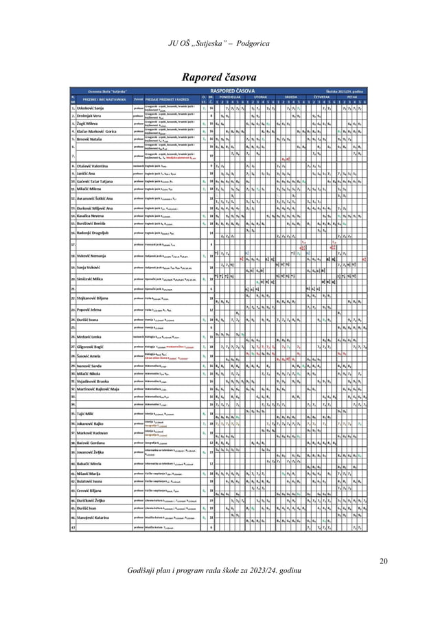 Godišnji plan i program rada škole 2023-2024.pdf