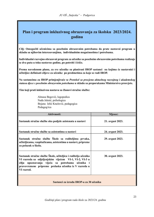Godišnji plan i program rada škole 2023-2024.pdf