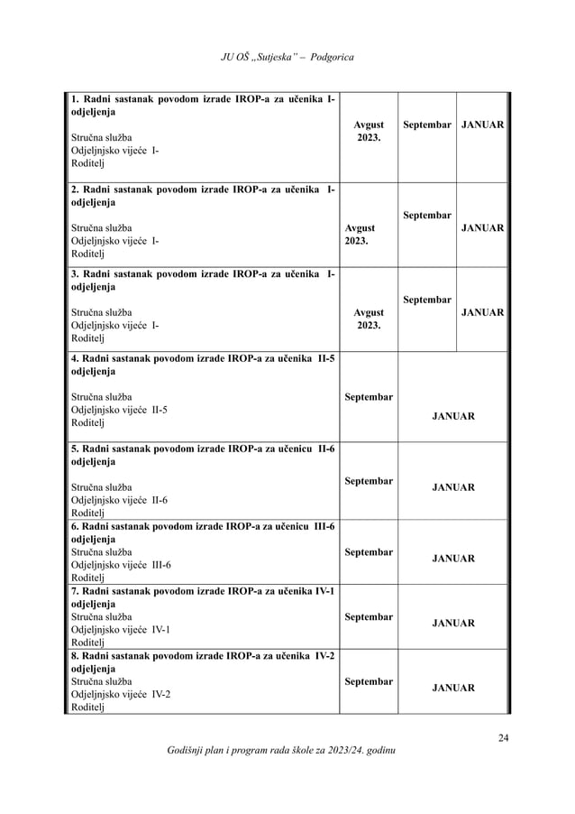 Godišnji plan i program rada škole 2023-2024.pdf