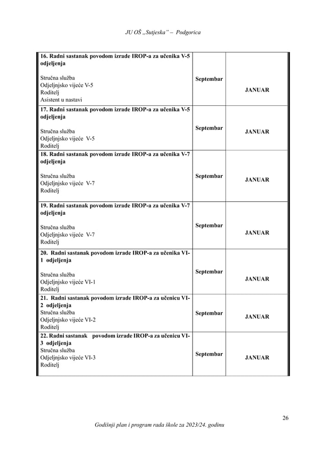 Godišnji plan i program rada škole 2023-2024.pdf