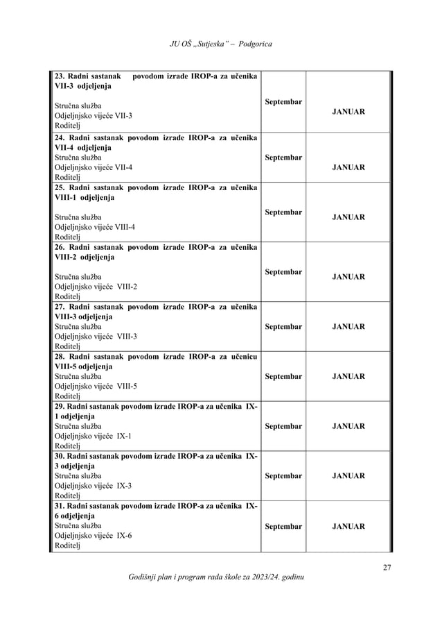 Godišnji plan i program rada škole 2023-2024.pdf