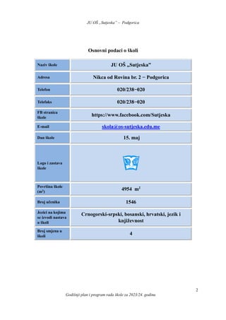 Godišnji plan i program rada škole 2023-2024.pdf