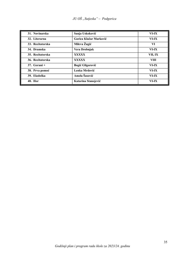 Godišnji plan i program rada škole 2023-2024.pdf