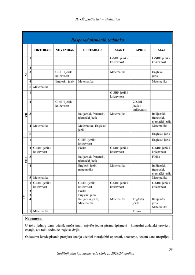 Godišnji plan i program rada škole 2023-2024.pdf