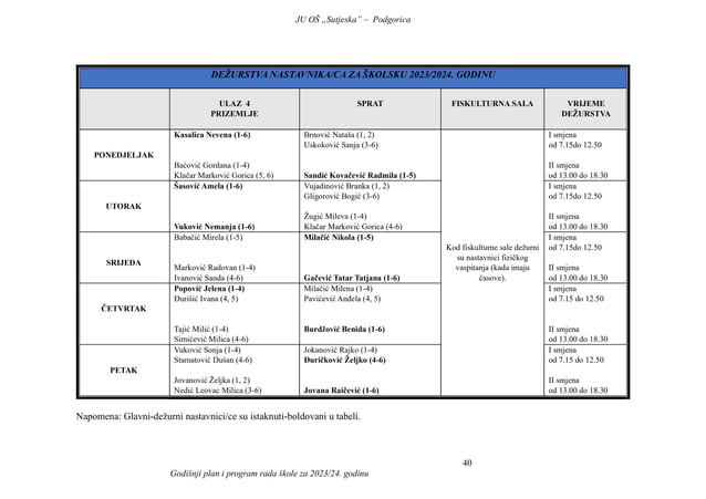 Godišnji plan i program rada škole 2023-2024.pdf