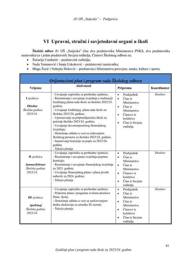 Godišnji plan i program rada škole 2023-2024.pdf