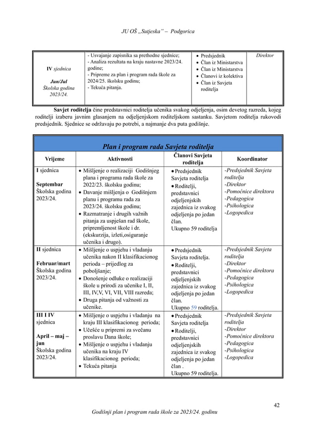 Godišnji plan i program rada škole 2023-2024.pdf