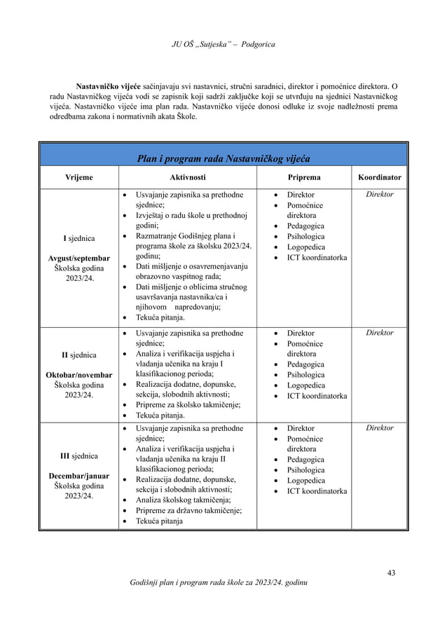 Godišnji plan i program rada škole 2023-2024.pdf