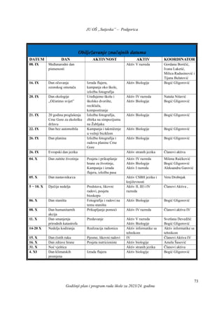 Godišnji plan i program rada škole 2023-2024.pdf