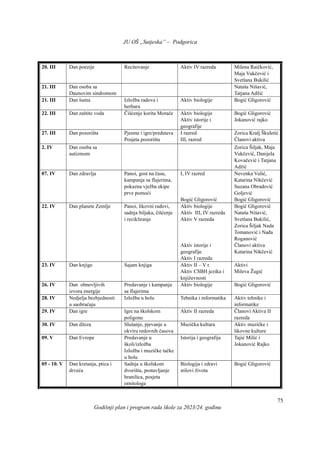 Godišnji plan i program rada škole 2023-2024.pdf