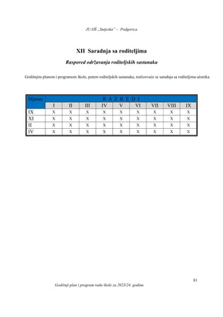 Godišnji plan i program rada škole 2023-2024.pdf