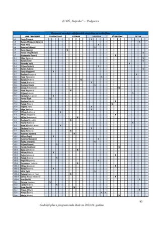 Godišnji plan i program rada škole 2023-2024.pdf