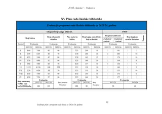 Godišnji plan i program rada škole 2023-2024.pdf
