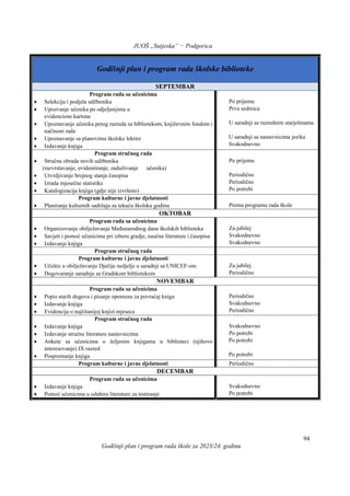 Godišnji plan i program rada škole 2023-2024.pdf