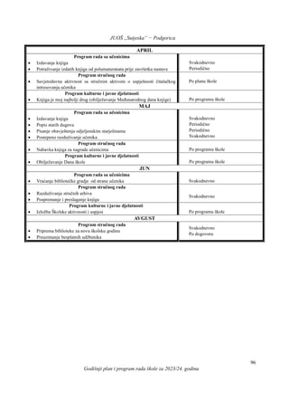 Godišnji plan i program rada škole 2023-2024.pdf