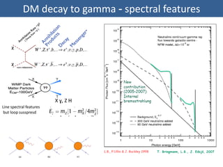 Nikola Godinović "The very high energy gamma ray astronomy" | PPT