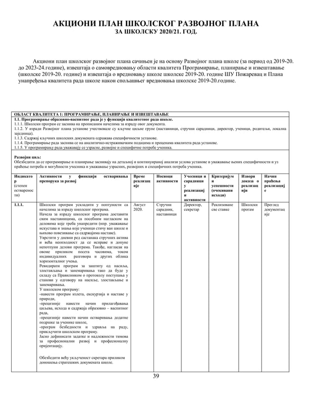 Godisnji plan rada rabrovo - 2020-21 - 15.09.2020