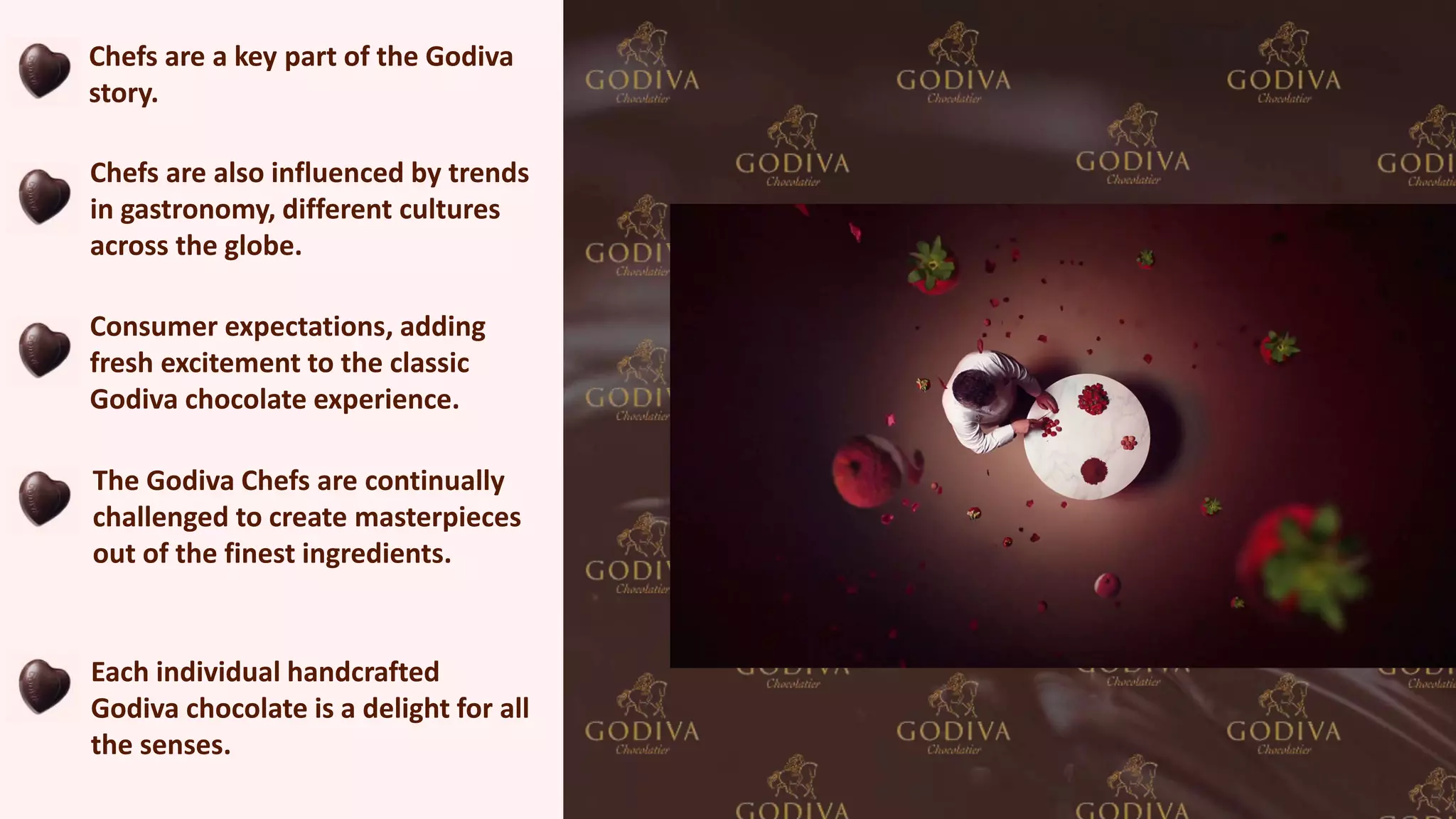 Godiva | PPT