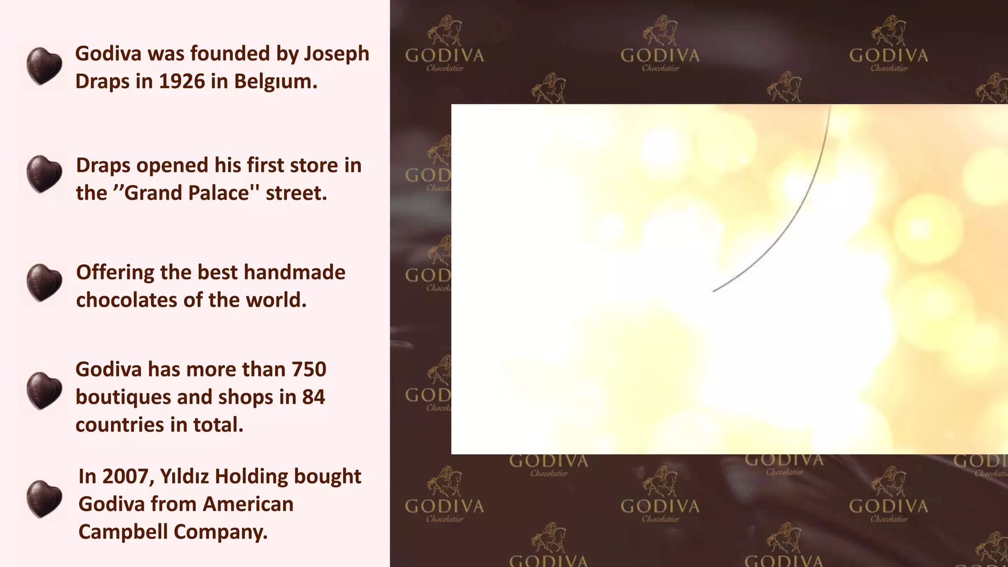 Godiva | PPT