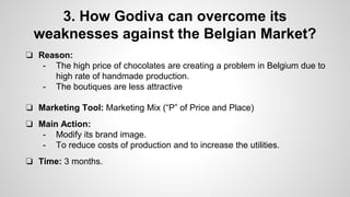 Godiva europe company | PPTX