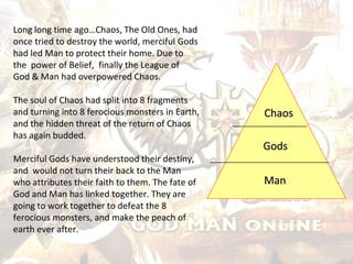 God man online display | PPT