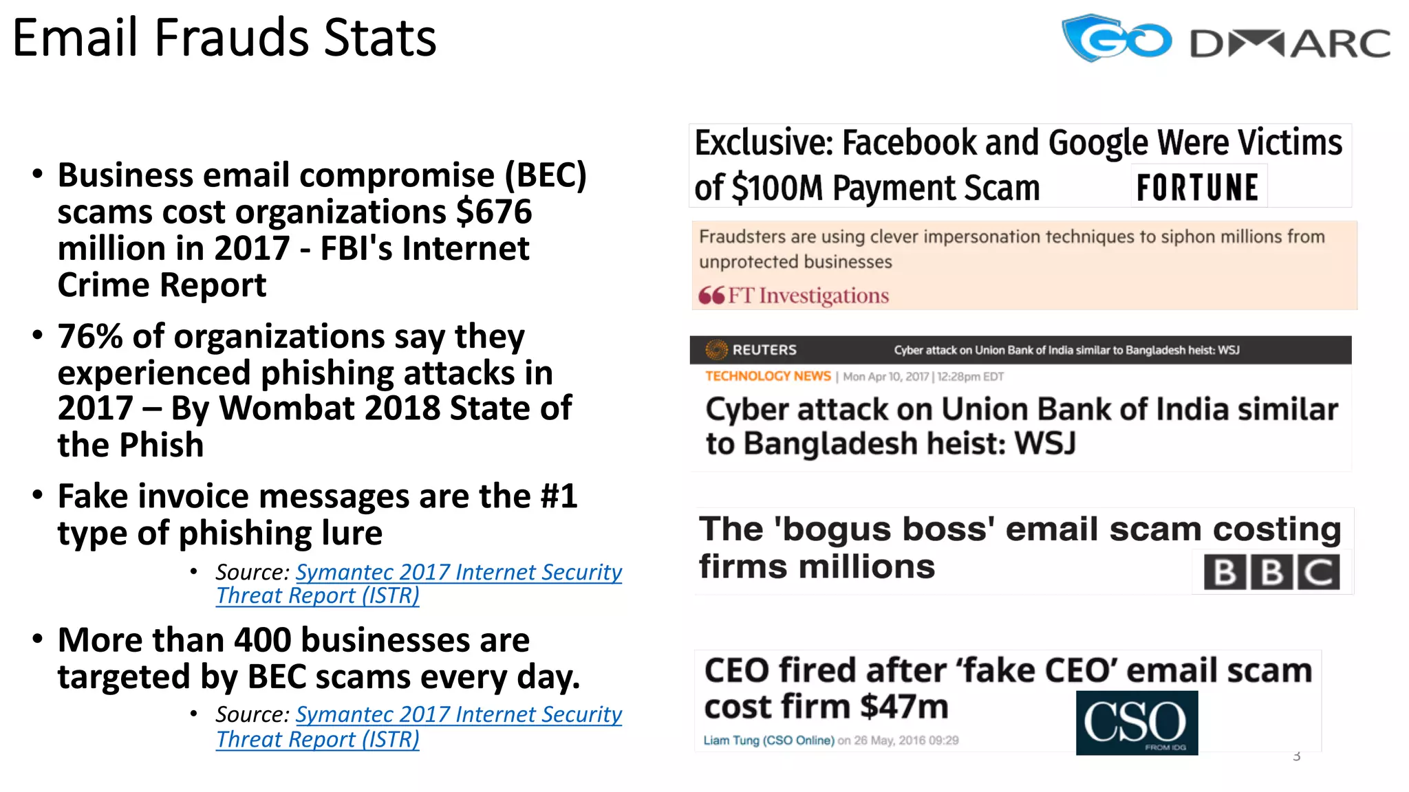 GoDMARC - Block Email Phishing | PPT