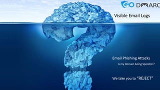 GoDMARC - Block Email Phishing | PPT