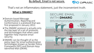 GoDMARC - Block Email Phishing | PPT