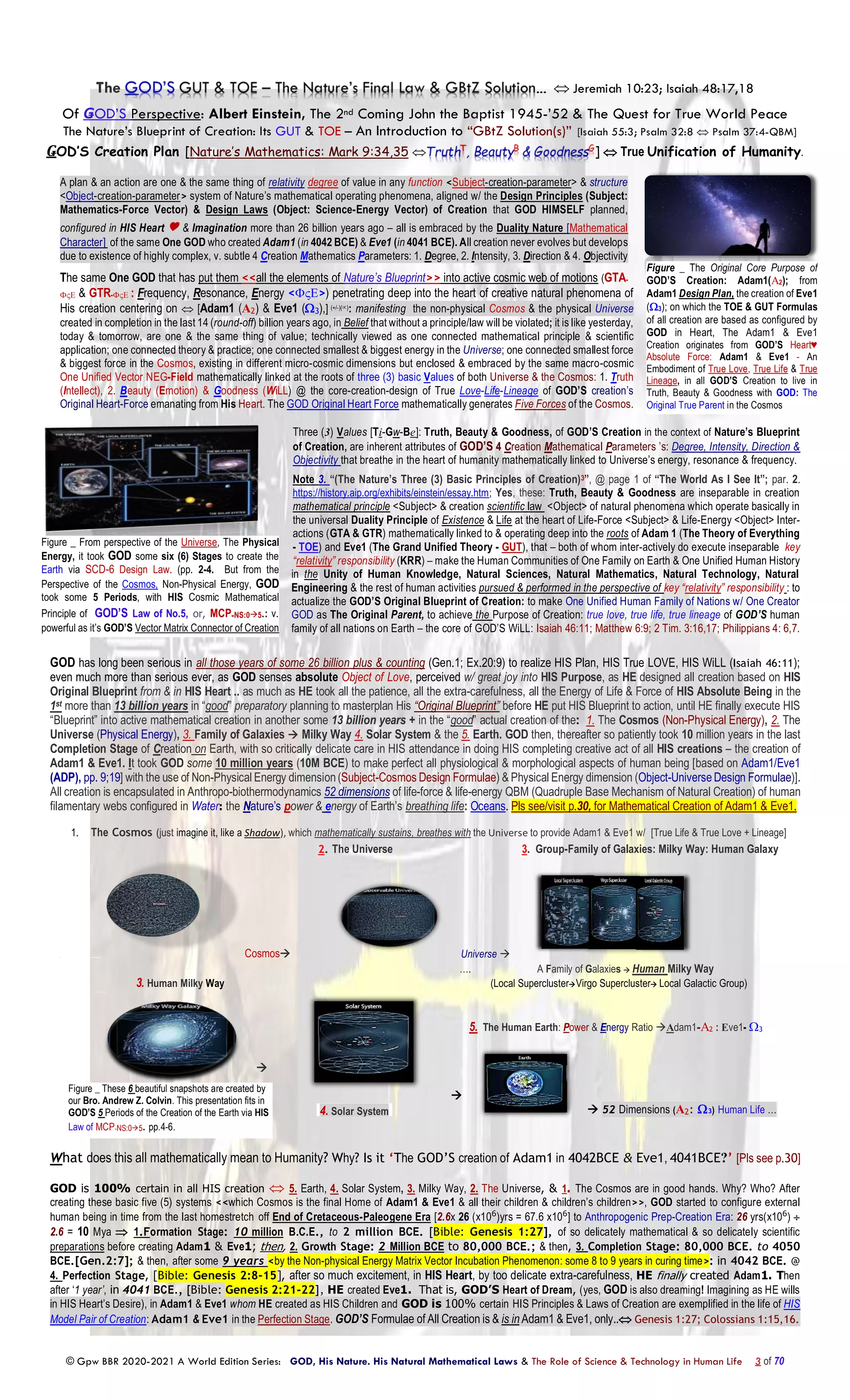 GOD, Nature & His Mathematical Laws. the TOE & GUT of the GBtZ Solution_(c) 2021 series of nbc ...