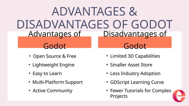 Godot vs Unity: Choosing the Right Game Engine | PPT