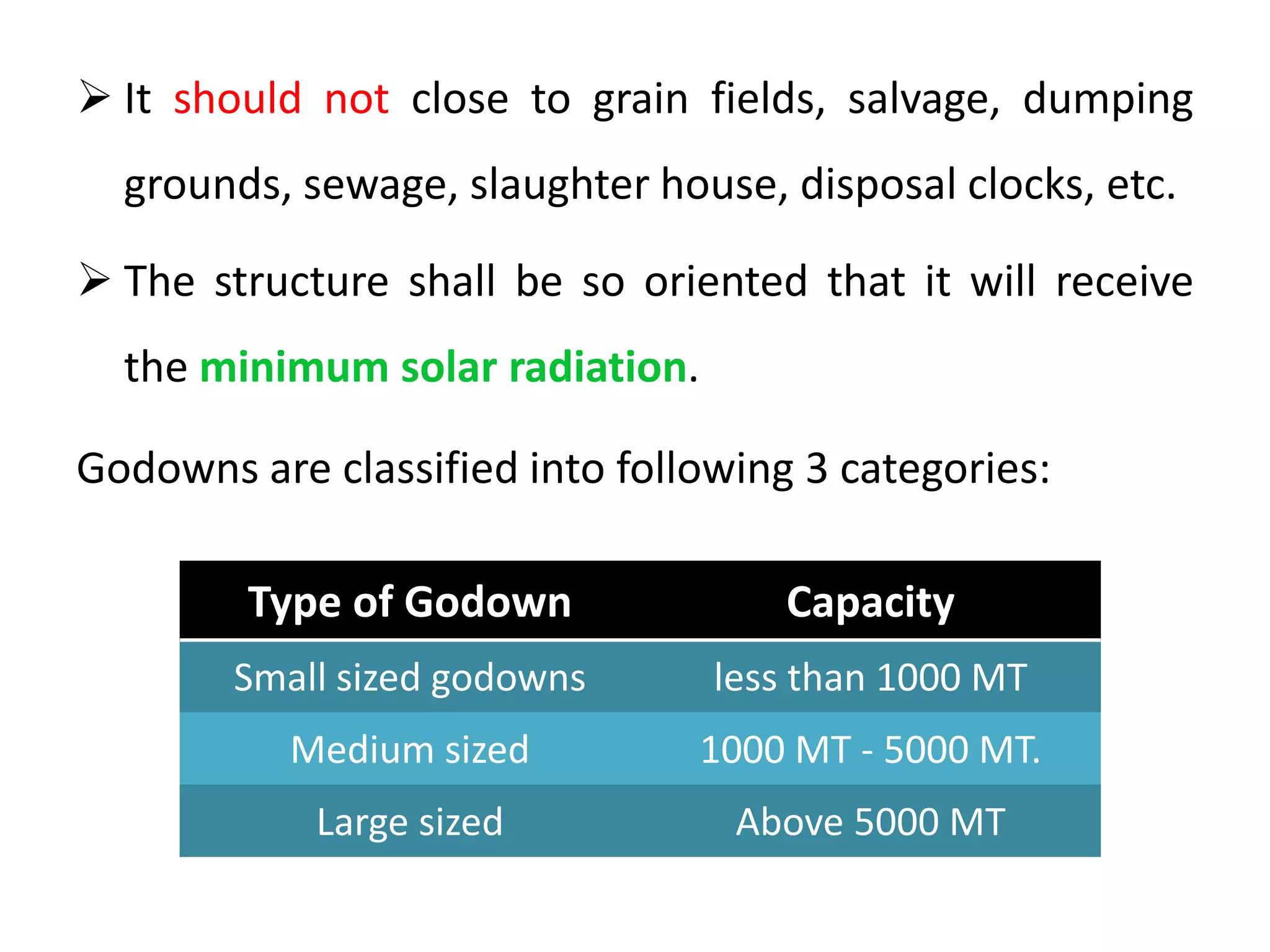 Godown management | PPTX