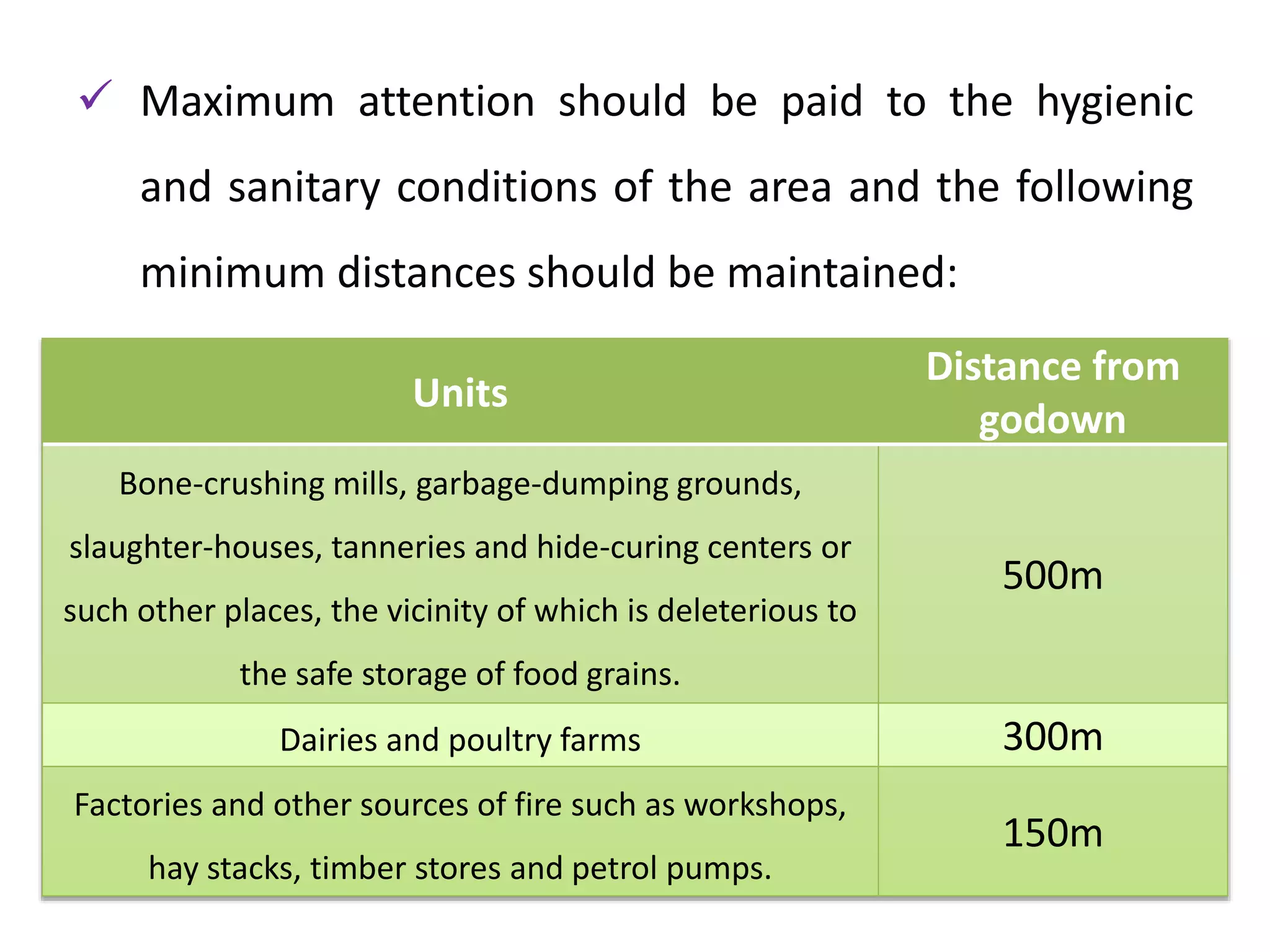 Godown management | PPTX