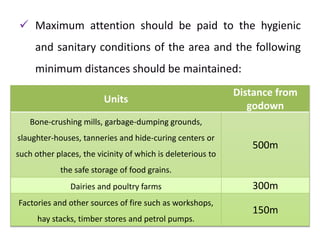 Godown management | PPTX