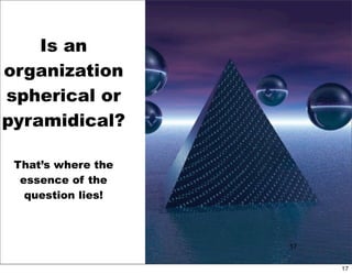 God, Physics,Management Part I | PDF