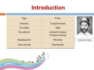 Godrej | PPTX