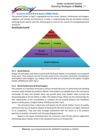 Godrej Branding strategies | PDF