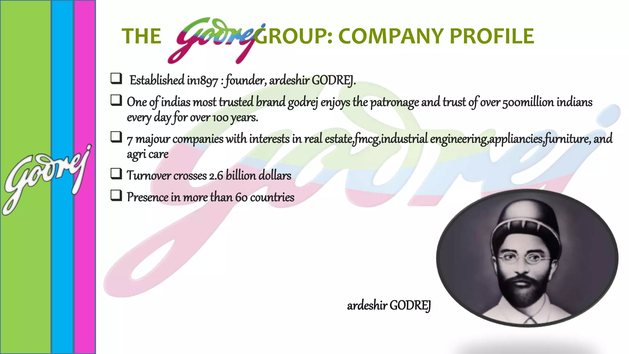 Godrej company ppt | PPTX