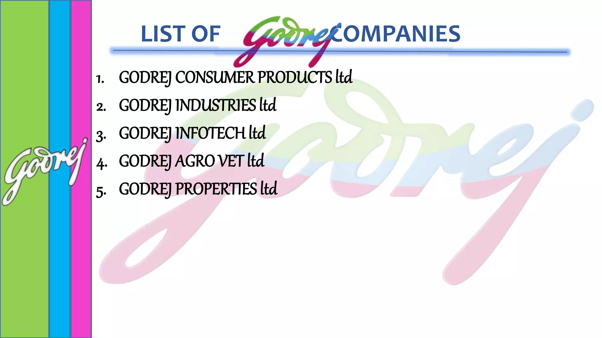 Godrej company ppt | PPTX