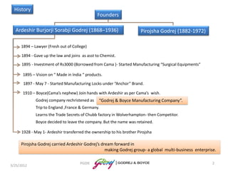 Godrej&boyce | PPTX