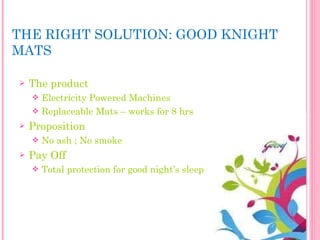 Godrej Building Great Brands | PPT | Business | Business and Finance