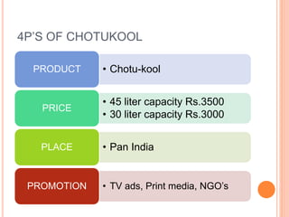 Godrej chotu kool | PPTX