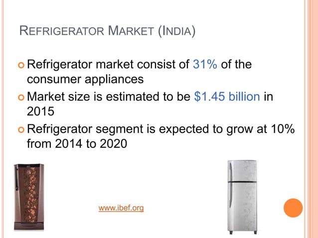 Godrej chotu kool | PPT