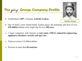 Godrej csr | PPTX