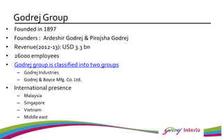 Godrej Interio Research - Branding | PPTX